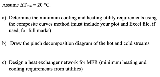 Solved The process stream data for a heat recovery network | Chegg.com
