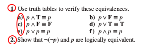 Solved Use truth tables to verify these equivalences. a) | Chegg.com