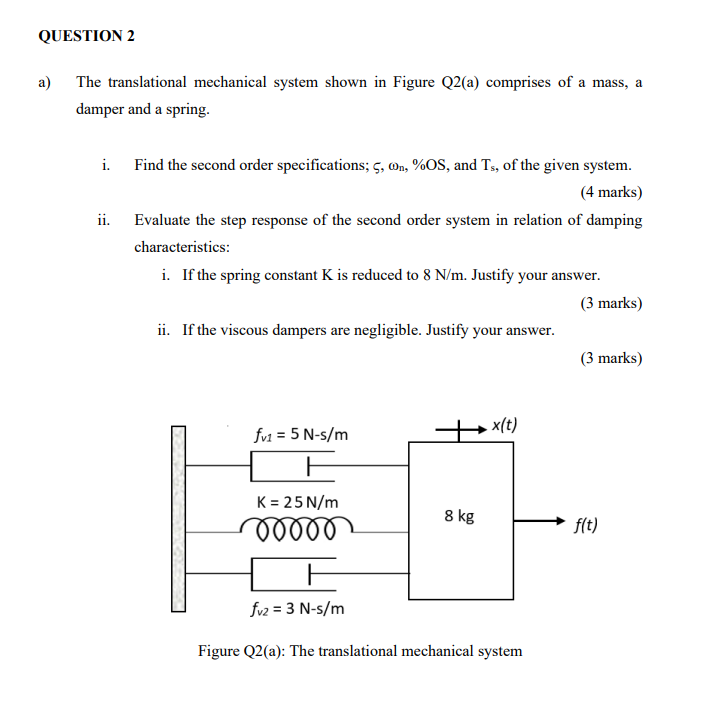Solved QUESTION 2 a) The translational mechanical system | Chegg.com