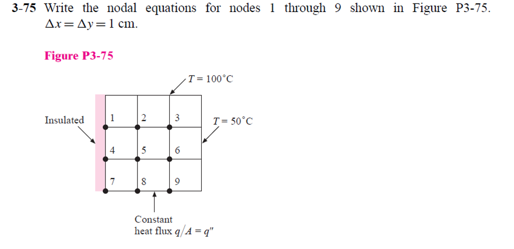 Solved 3-75 Write the nodal equations for nodes 1 through 9 | Chegg.com