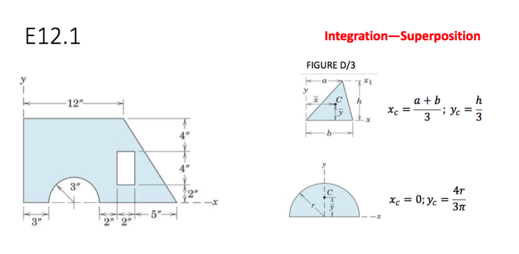 Solved E12.1 Integration-Superposition FIGURE D/3 C h 12" 3 | Chegg.com