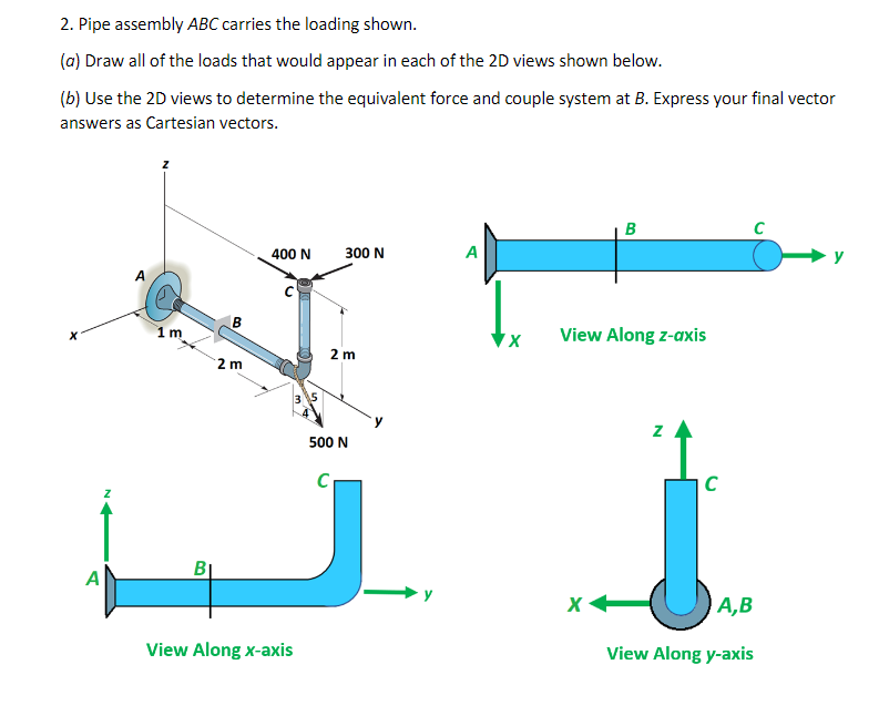 Solved 2. Pipe assembly ABC carries the loading shown. (a) | Chegg.com