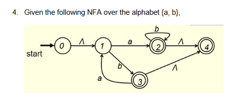 Solved 4. Given the following NFA over the alphabet {a,b},to | Chegg.com