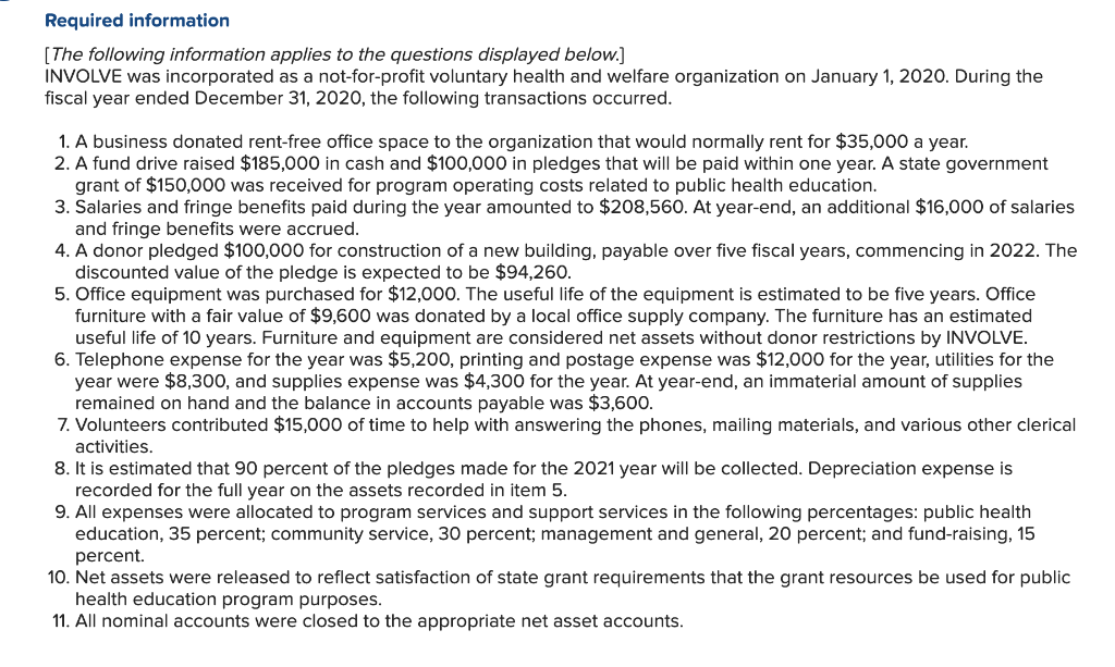 Solved Required information [The following information | Chegg.com
