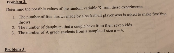 Solved Problem 2: Determine the possible values of the | Chegg.com