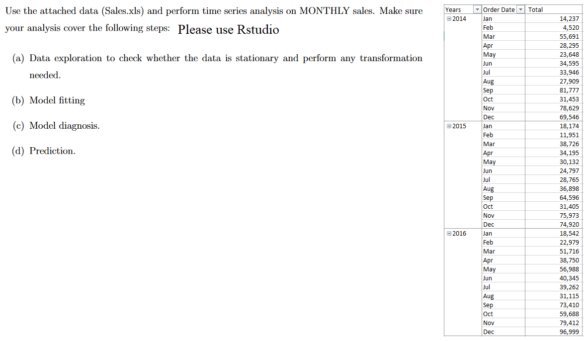 Total Use the attached data (Sales.xls) and perform | Chegg.com