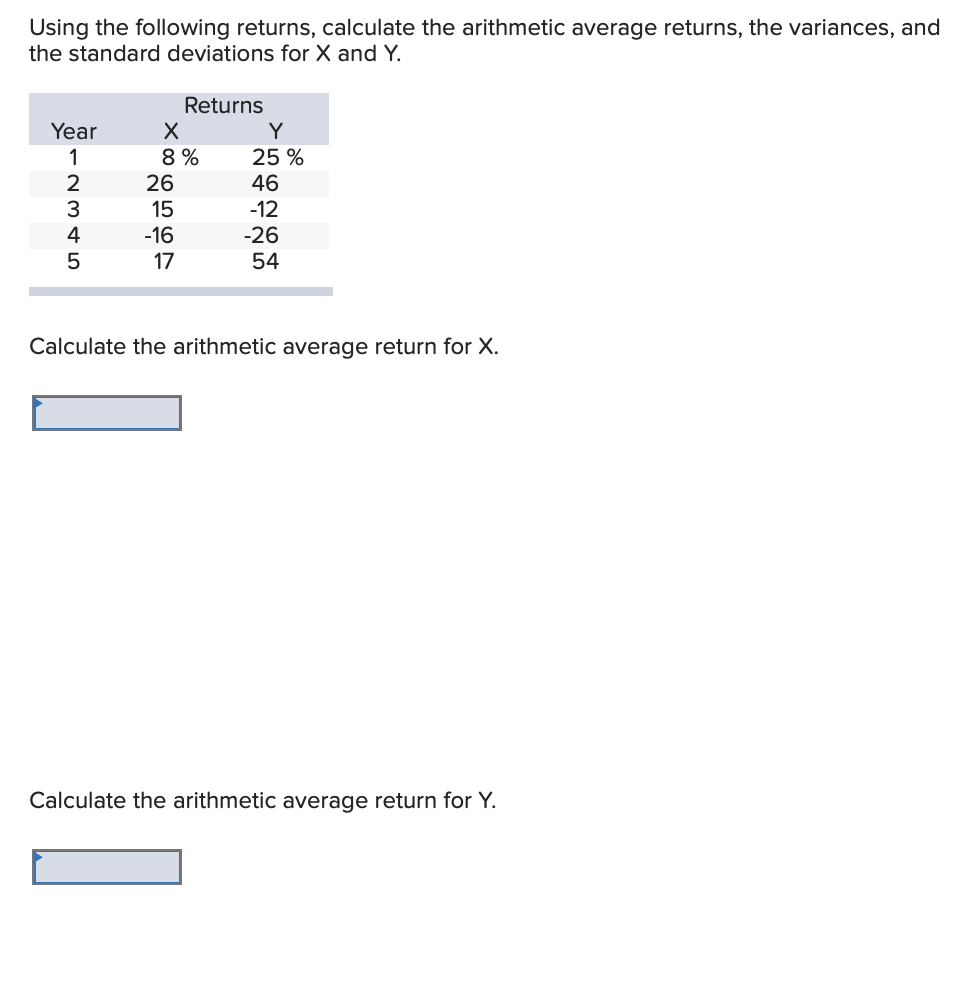 Solved Using the following returns, calculate the arithmetic | Chegg.com