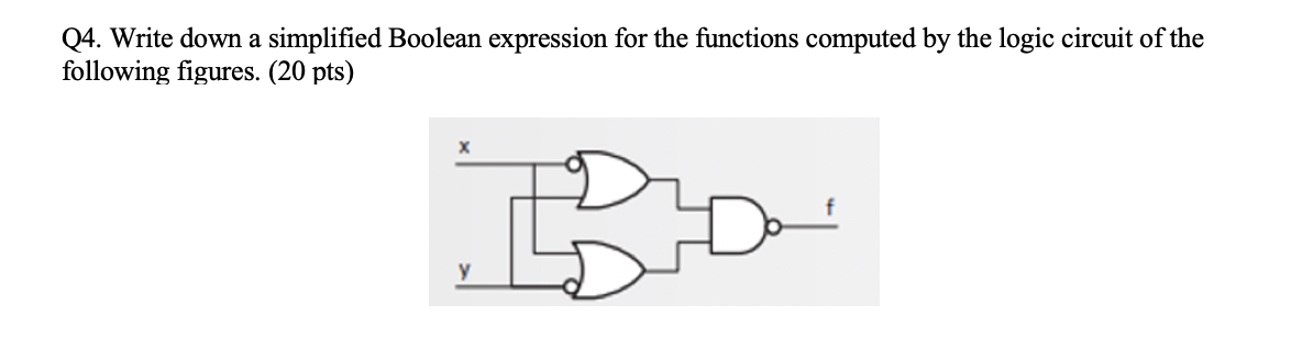 Solved Q4. Write down a simplified Boolean expression for | Chegg.com