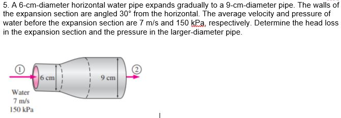 Solved 5. A 6-cm-diameter horizontal water pipe expands | Chegg.com
