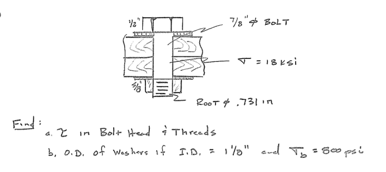 Solved 2 7/8" $ BOLT ONS T= 18 ksi Root & .731on Find: Bolt | Chegg.com