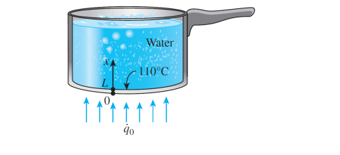 Solved Consider a steel pan used to boil water on top of an | Chegg.com
