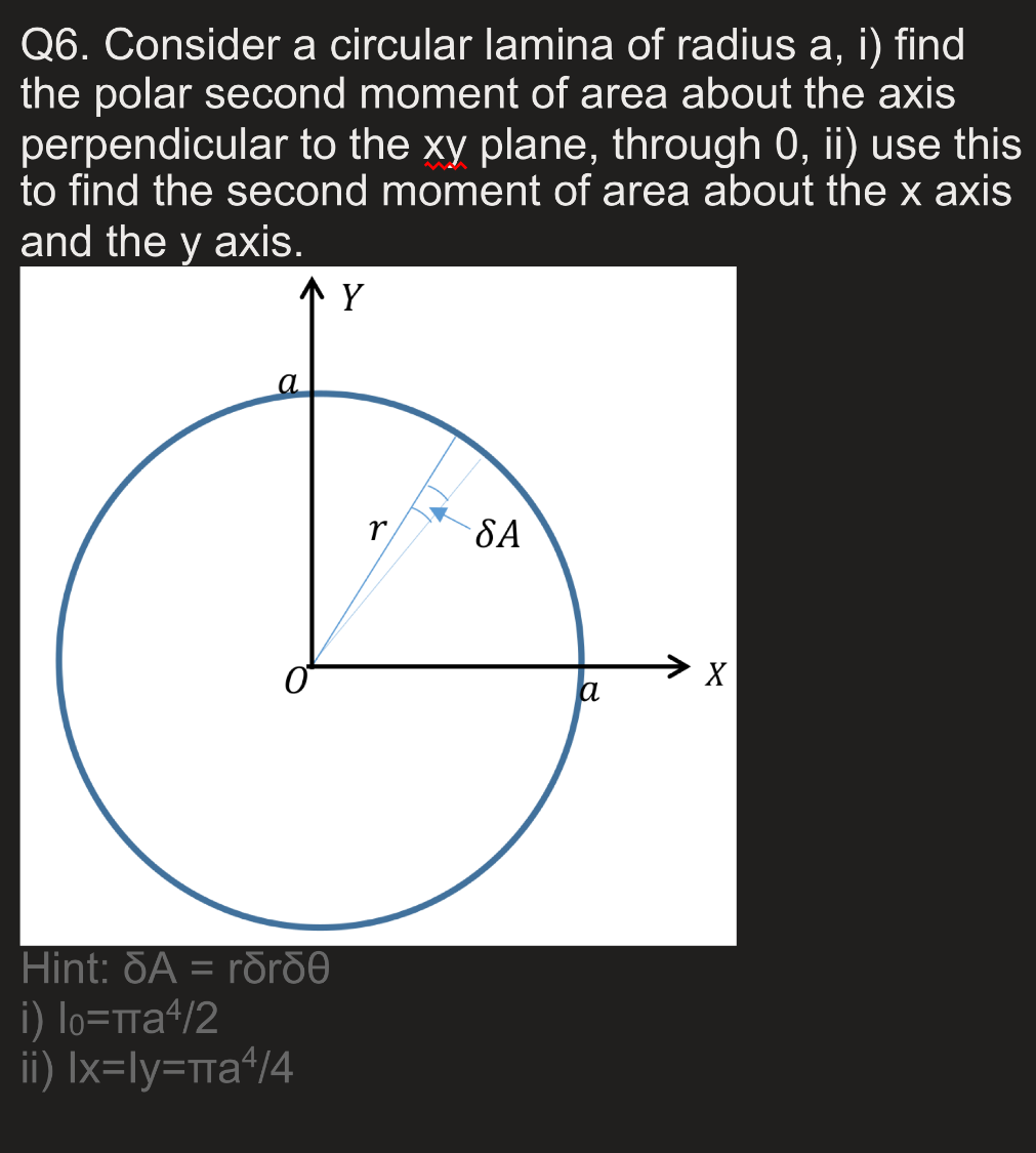 Solved Q6. Consider a circular lamina of radius a, i) find | Chegg.com