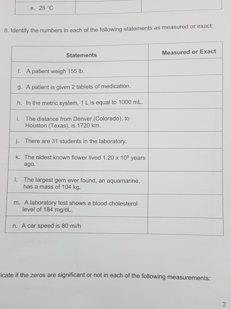 Solved e. 28 °C 8. Identify the numbers in each of the | Chegg.com