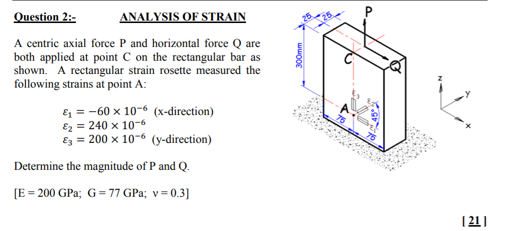 Solved Question 2:- ANALYSIS OF STRAIN A centric axial force | Chegg.com