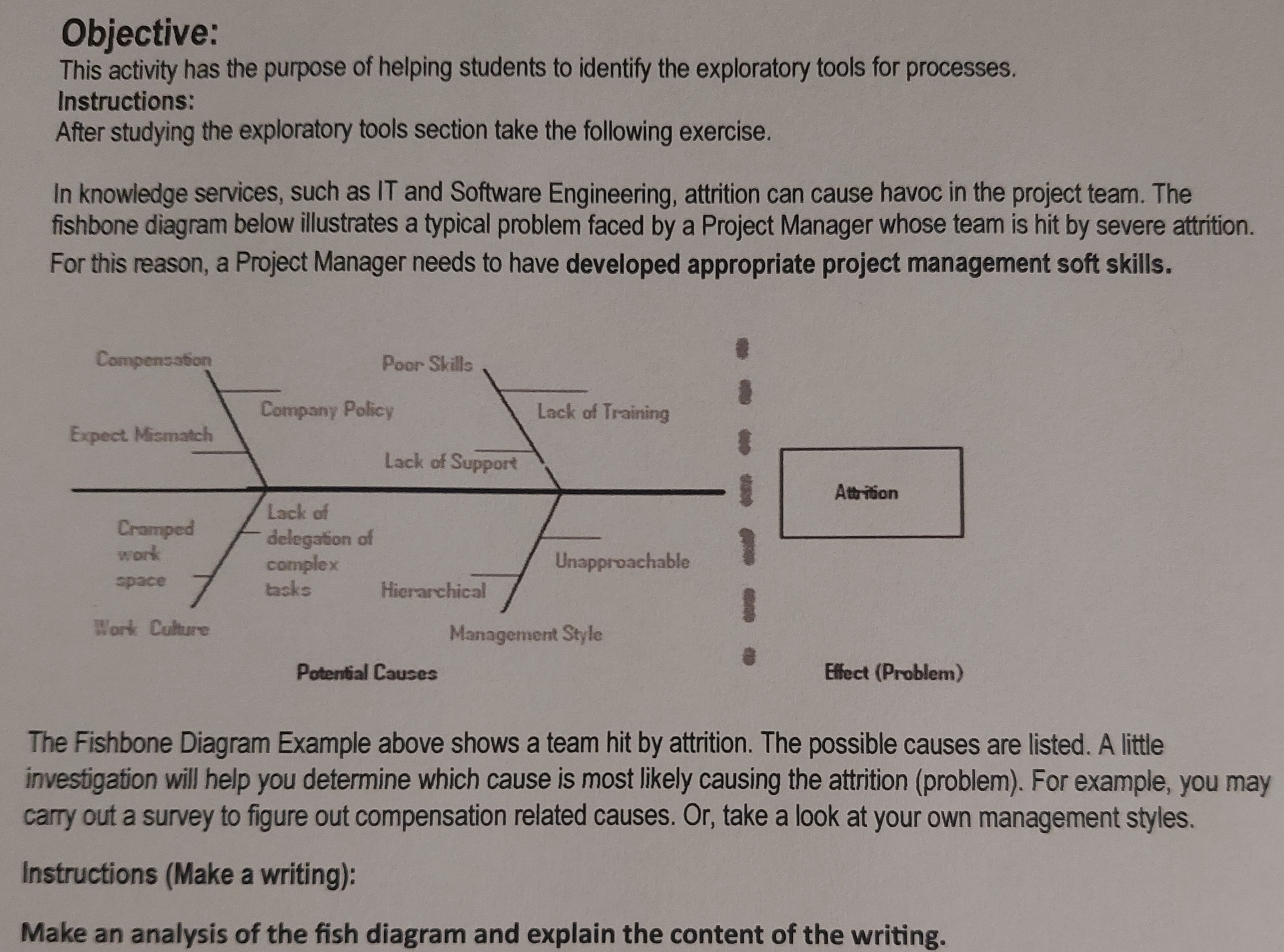 Solved Objective: This activity has the purpose of helping | Chegg.com