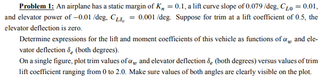 Solved Problem 1: An airplane has a static margin of K, = | Chegg.com