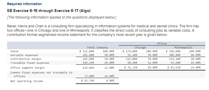 Solved Required Information SB Exercise 6-16 through | Chegg.com