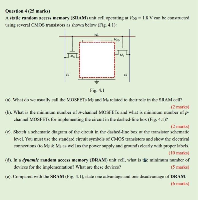 Solved Question 4 (25 marks) A static random access memory | Chegg.com