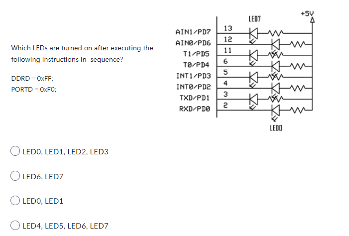 Solved Which LEDs are turned on after executing the | Chegg.com