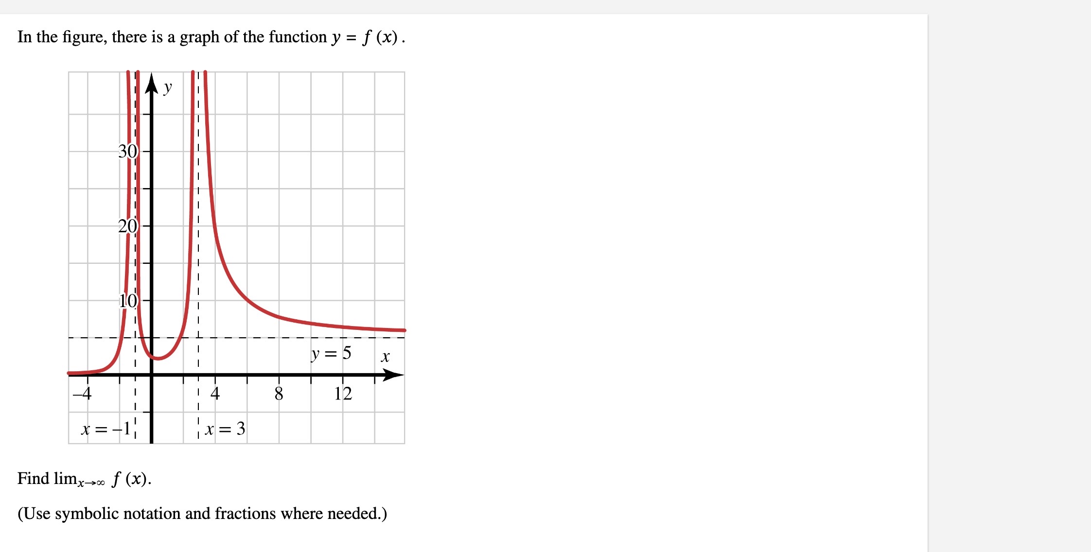 Solved In the figure, there is a graph of the function | Chegg.com