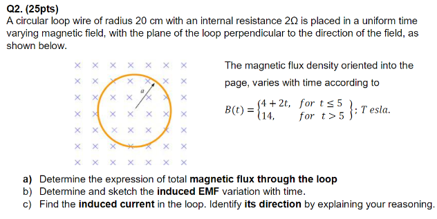 Solved Q2. (25pts) A circular loop wire of radius 20 cm with | Chegg.com