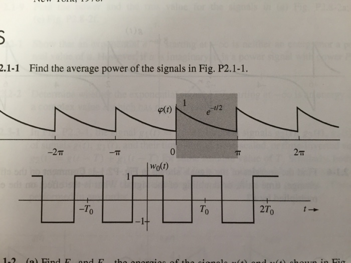 Solved Find the average power of the signals in Fig. P2.1-1. | Chegg.com Solved Find the average power of the signals in Fig. P2.1-1. | Chegg.com