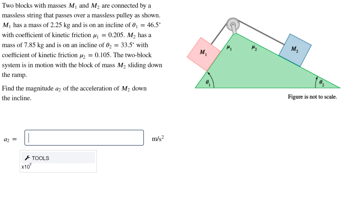 Solved Two blocks with masses M1 and M2 are connected by a | Chegg.com