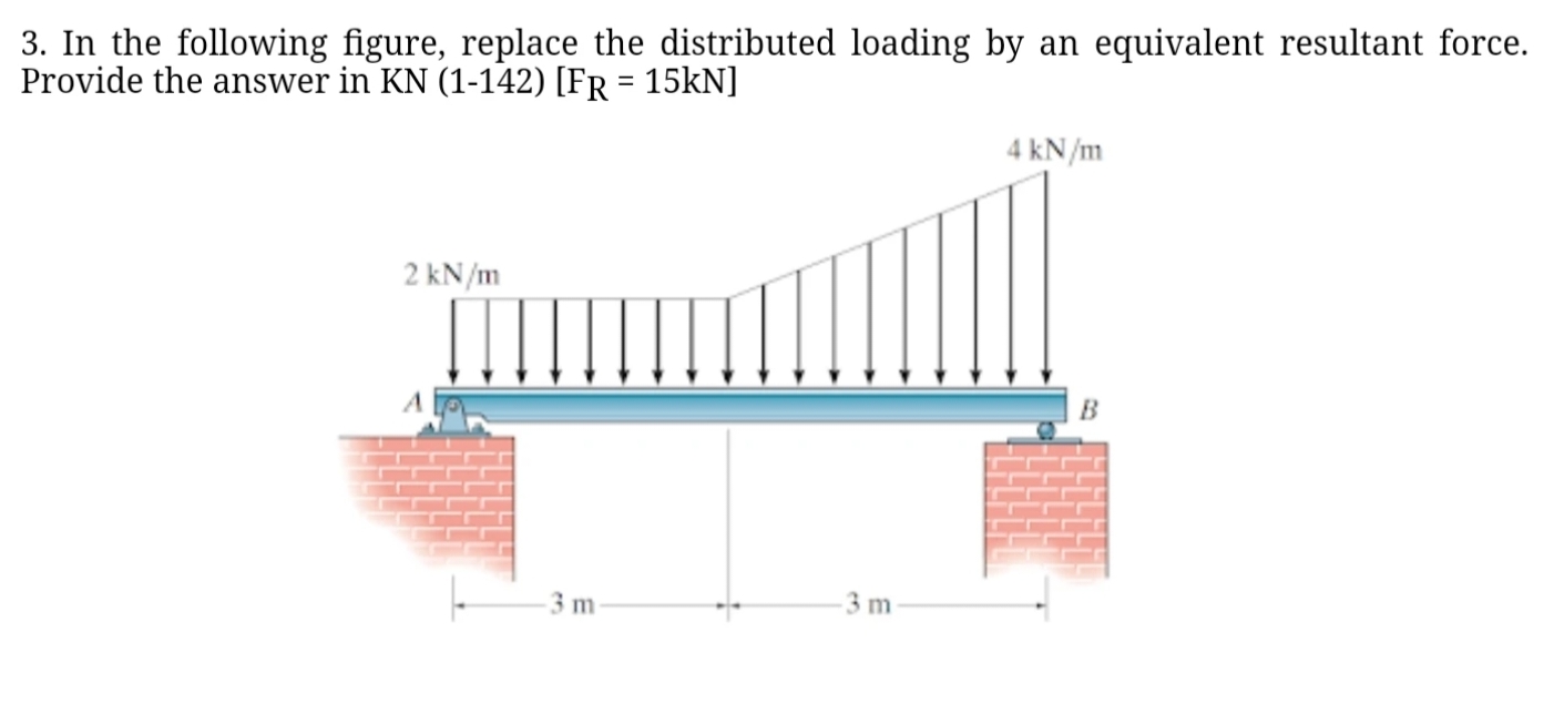 Solved In the following figure, replace the distributed | Chegg.com