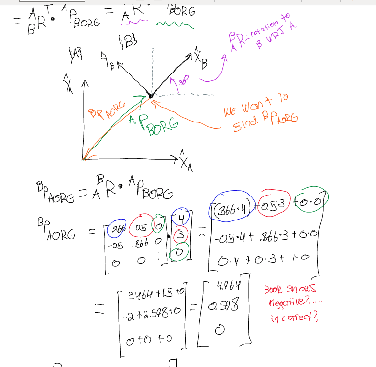 Solved For the below example, will you show me the matrix | Chegg.com