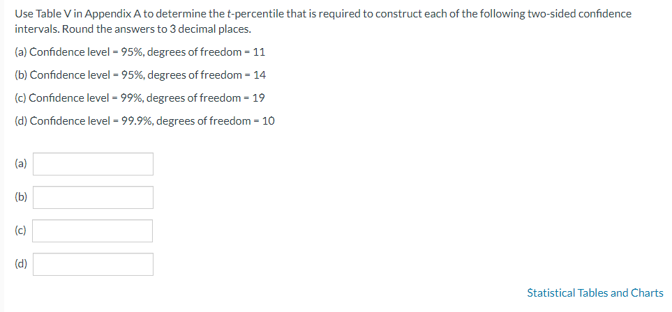 Solved Use Table V in Appendix A to determine the | Chegg.com