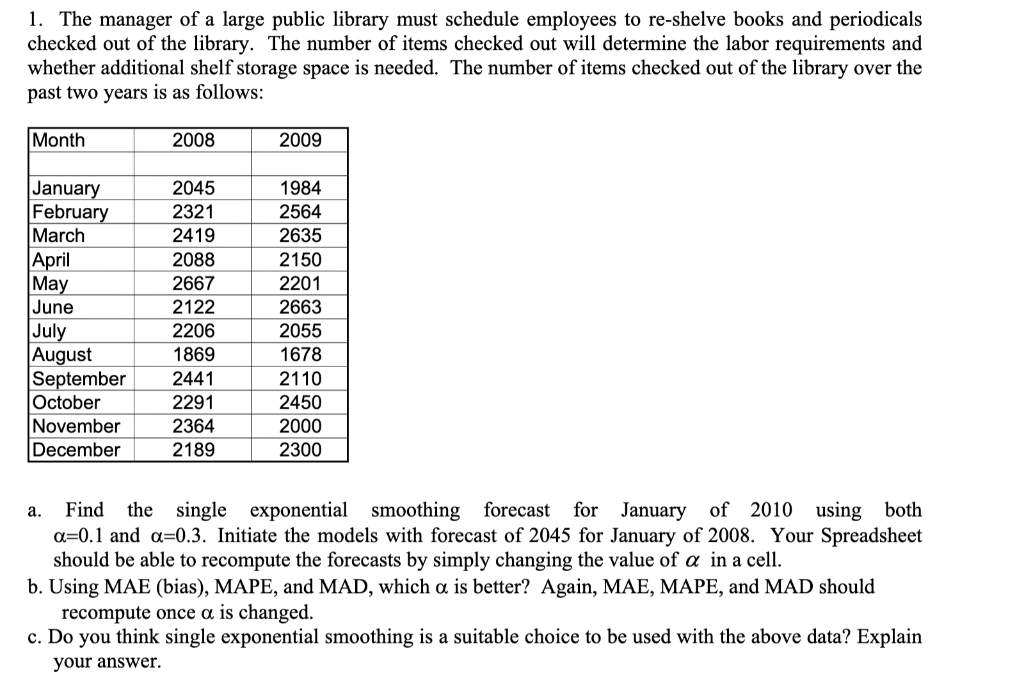 Solved 1. The manager of a large public library must | Chegg.com