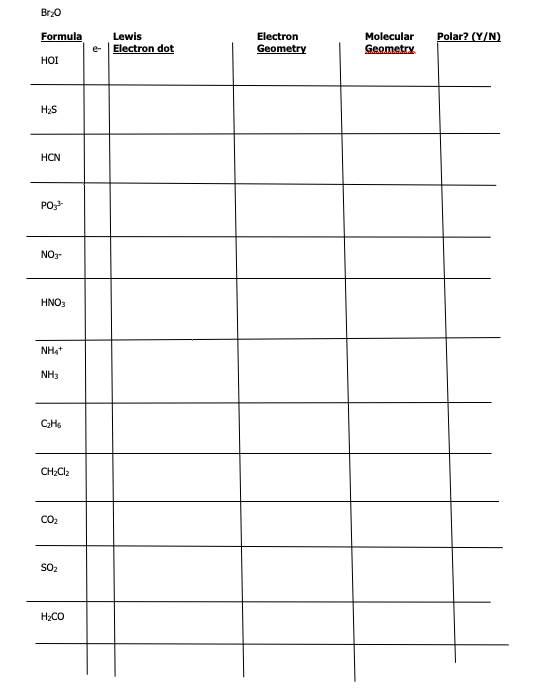Solved Br20 Formula Lewis Electron dot Polar? (Y/N) Electron | Chegg.com