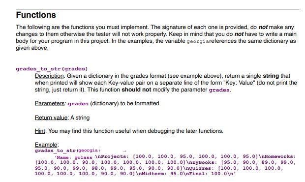 Solved This is the form of all the dictionaries we'll be | Chegg.com