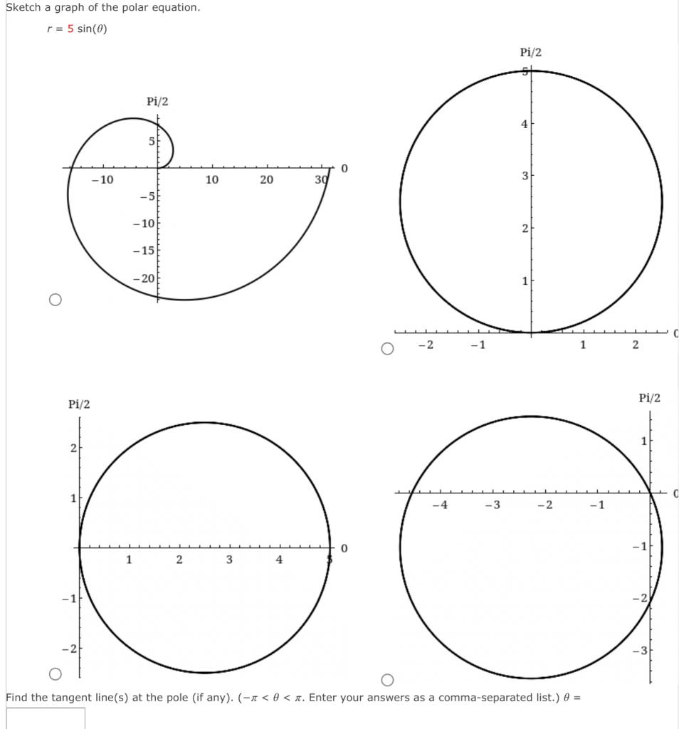 Solved Sketch a graph of the polar equation. r=5sin(θ) | Chegg.com