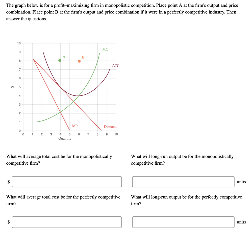 Solved The graph below is for a profit-maximizing firm in | Chegg.com