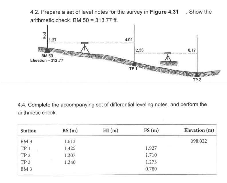 Solved 42 Prepare A Set Of Level Notes For The Survey In 