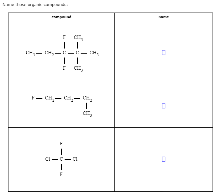 Solved Name these organic compounds: compound name CH3 CH — | Chegg.com