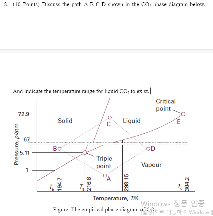 Solved 8. (10 Points) Discuss the path A-B-C-D shown in the | Chegg.com Solved 8. (10 Points) Discuss the path A-B-C-D shown in the | Chegg.com