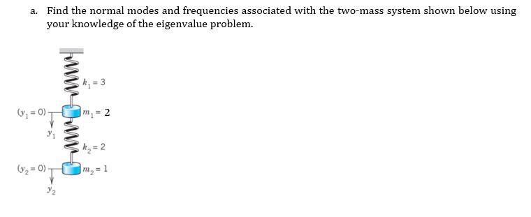 Solved "Find the normal modes and frequencies associated | Chegg.com