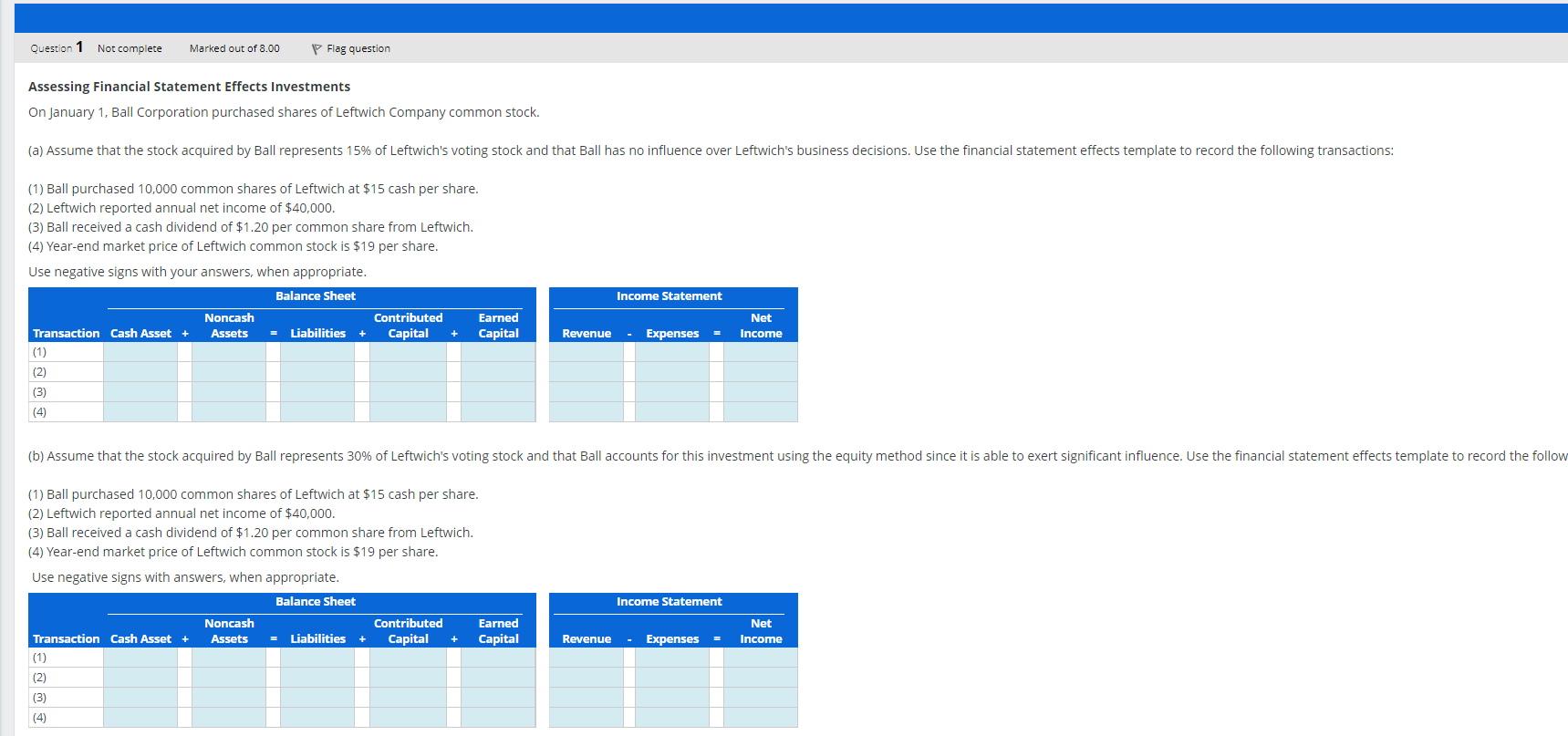 Solved Assessing Financial Statement Effects Investments On | Chegg.com