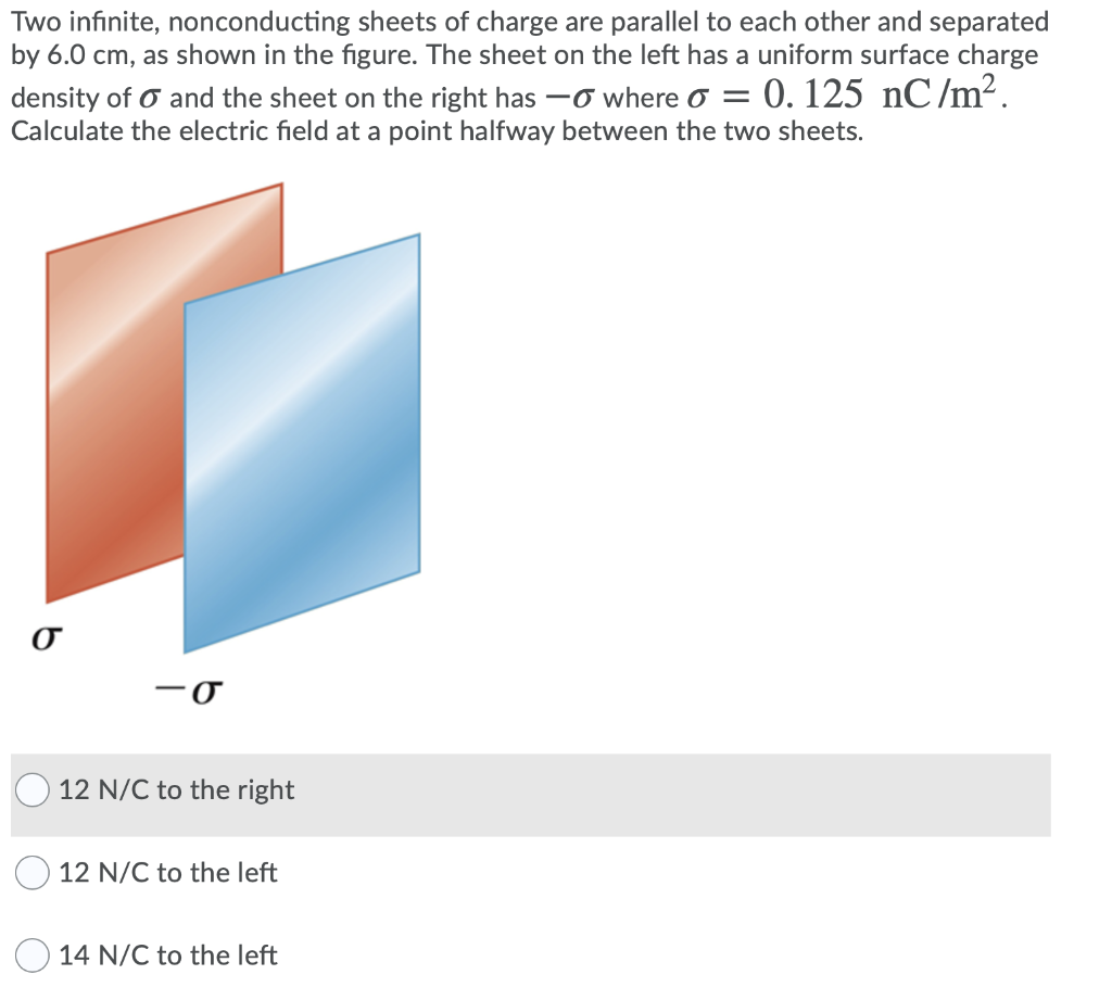 Solved Two infinite, nonconducting sheets of charge are | Chegg.com