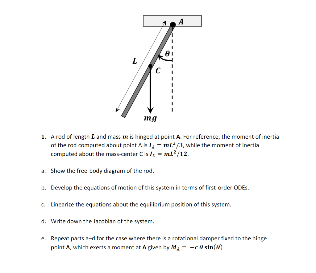 Solved A rod of length L and a mass m is hinged at point A. | Chegg.com