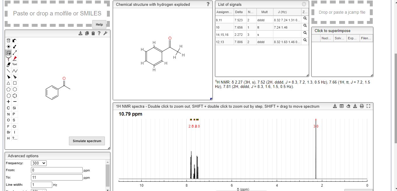 Solved 7. Draw the structure of acetophenone and simulate | Chegg.com