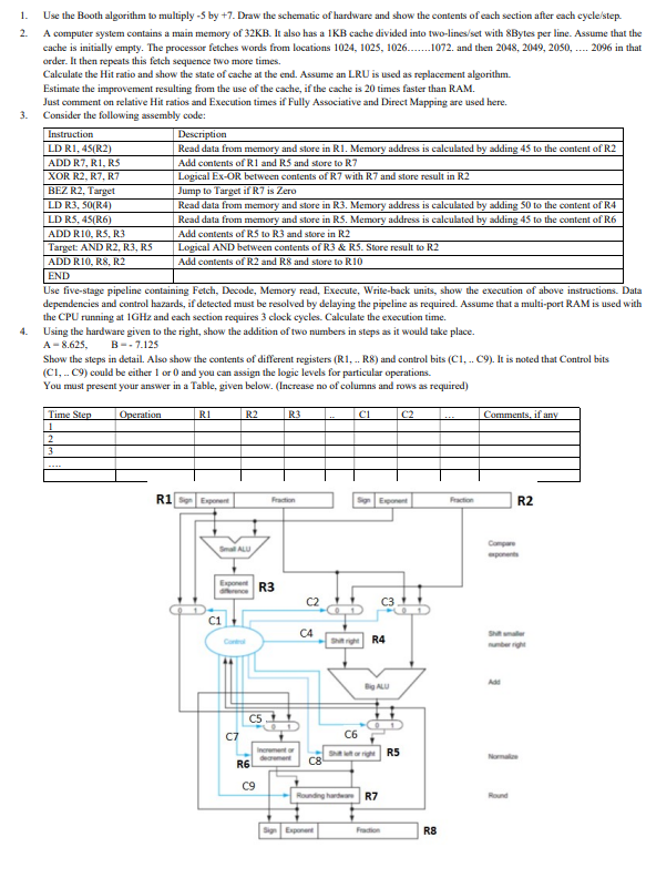 Solved 1. 2. 3. Use the Booth algorithm to multiply - by +7. | Chegg.com
