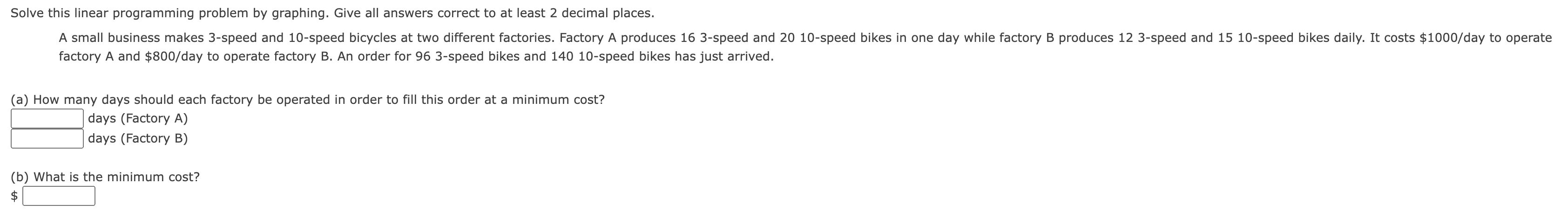 Solved Solve this linear programming problem by graphing. | Chegg.com
