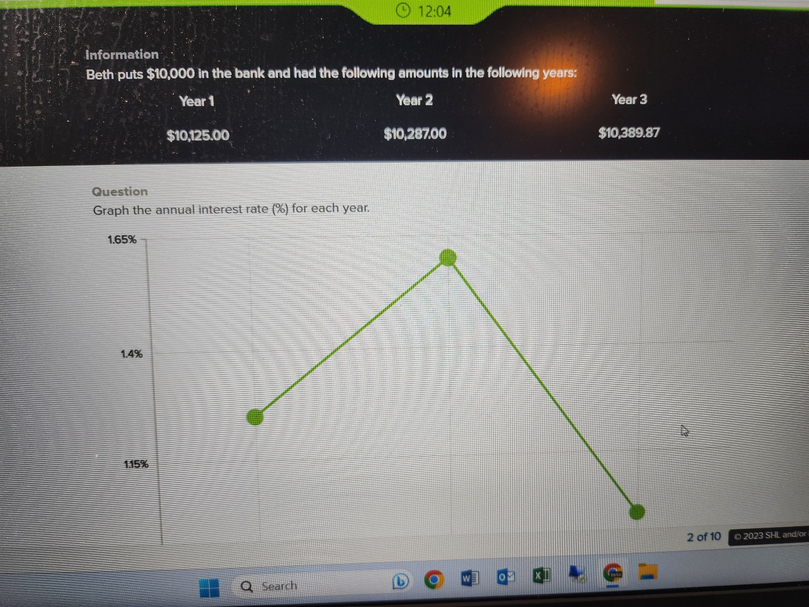Question Graph the annual interest rate (%) for each | Chegg.com