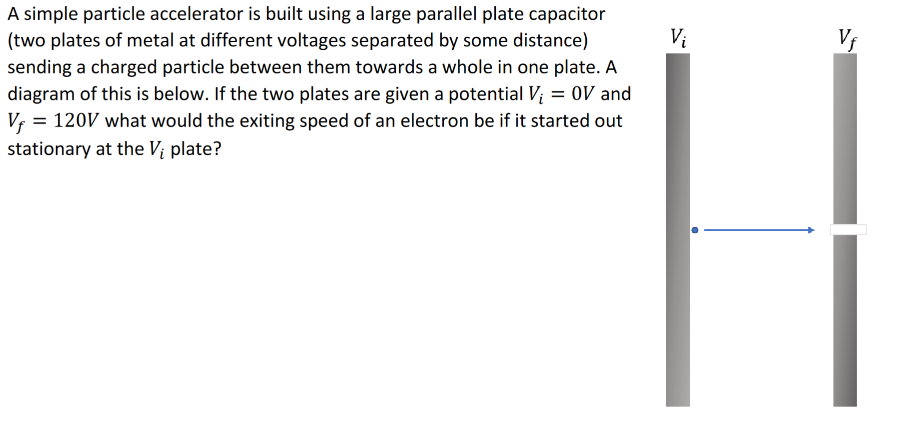 Solved A simple particle accelerator is built using a large | Chegg.com