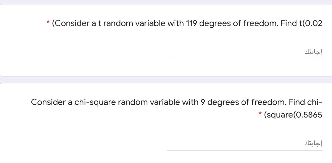 Solved * (Consider a t random variable with 119 degrees of | Chegg.com