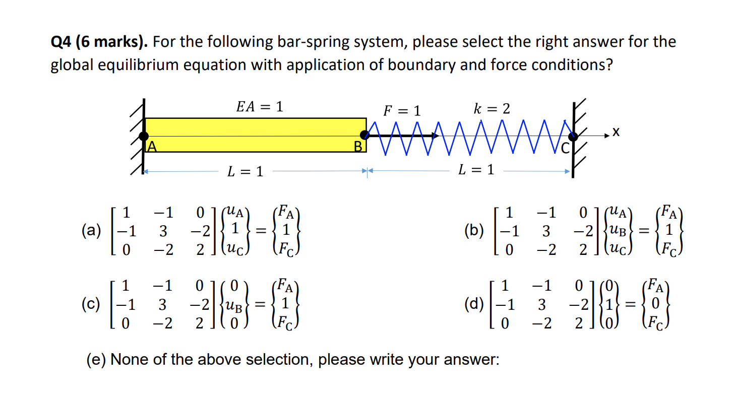 Solved Q4 (6 marks). For the following bar-spring system, | Chegg.com