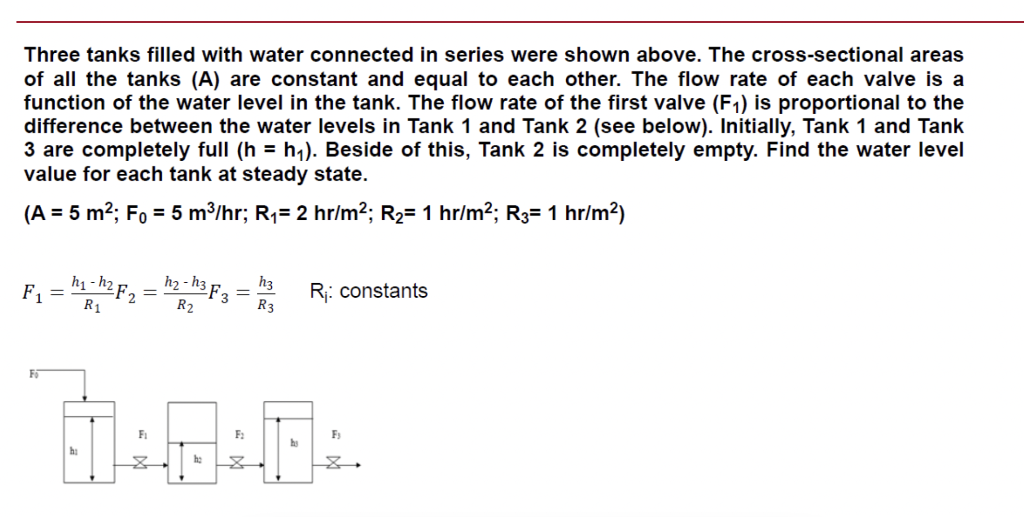Solved Three tanks filled with water connected in series | Chegg.com